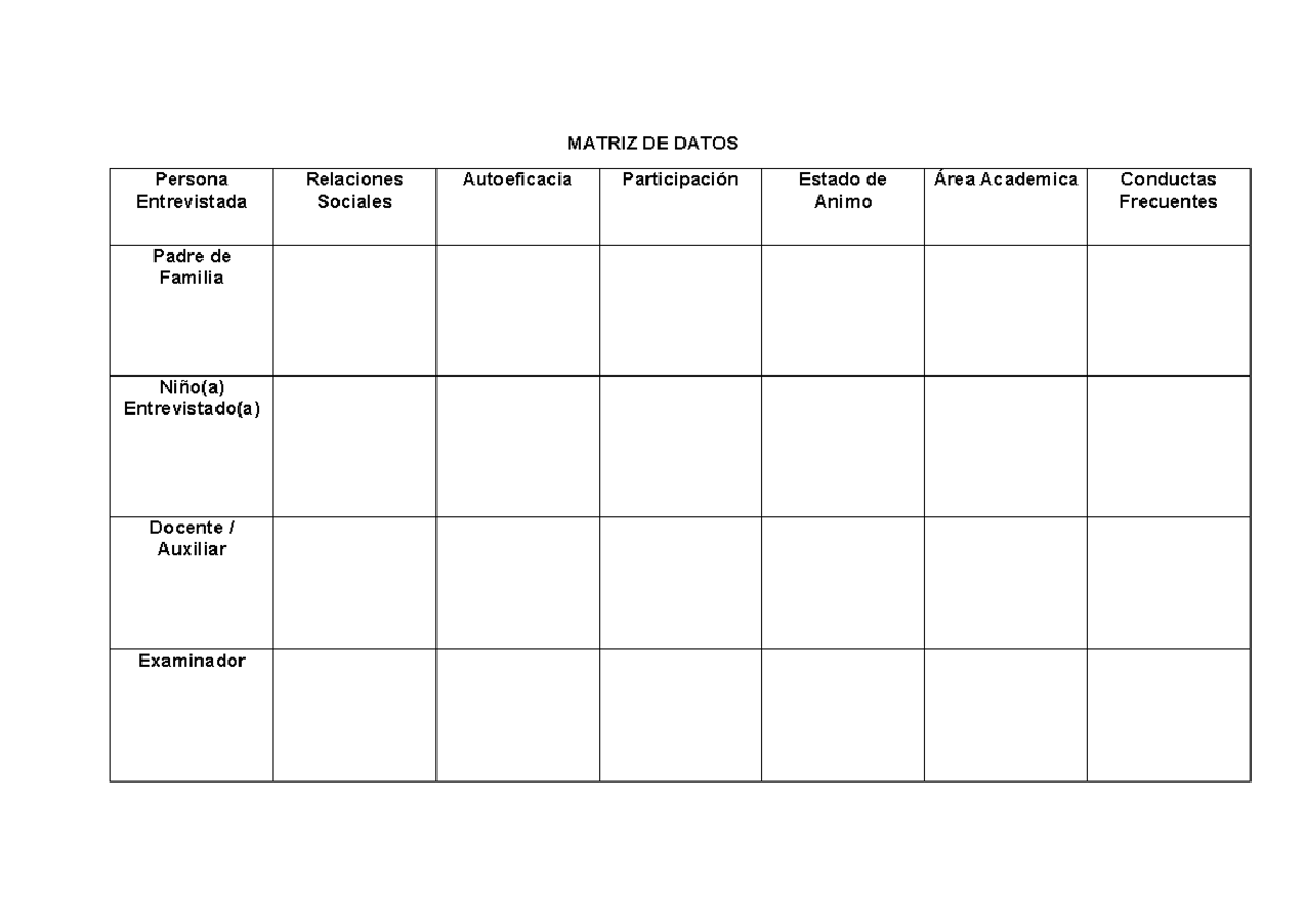 Matriz de Datos - Curso Integrador I: Portafolio I. - MATRIZ DE DATOS ...