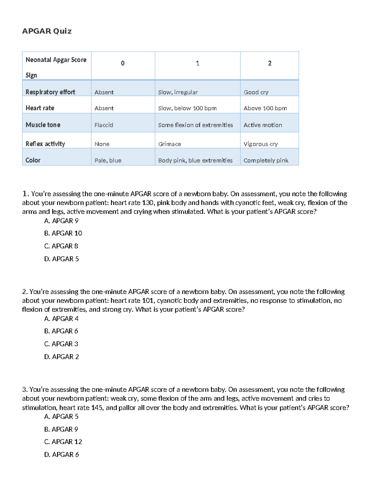 Apgar Quiz - APGAR Quiz Neonatal Apgar Score Sign 0 1 2 Respiratory ...