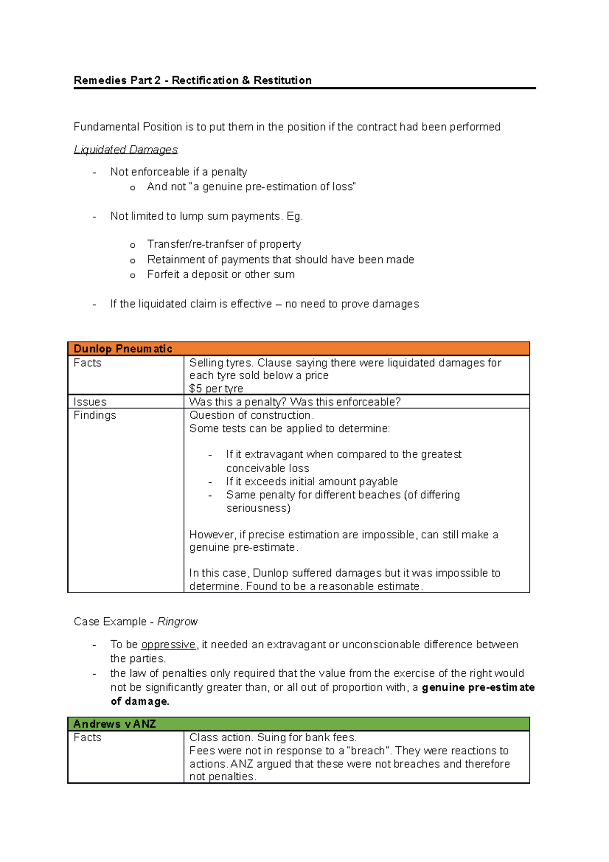13. Restitution - Remedies Part 2 - Rectification & Restitution ...