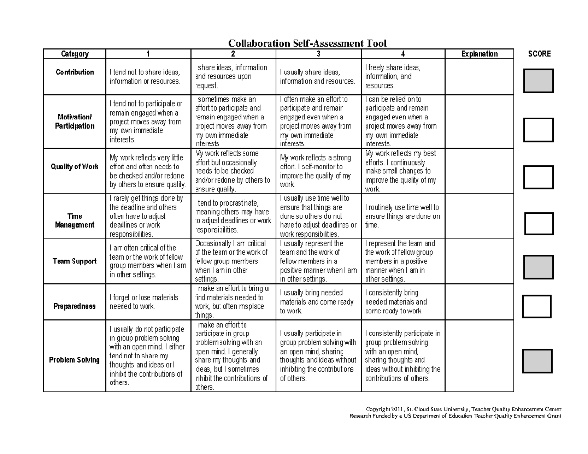 Collaboration Self-Assessment Tool - Copyright 2011, St. Cloud State ...