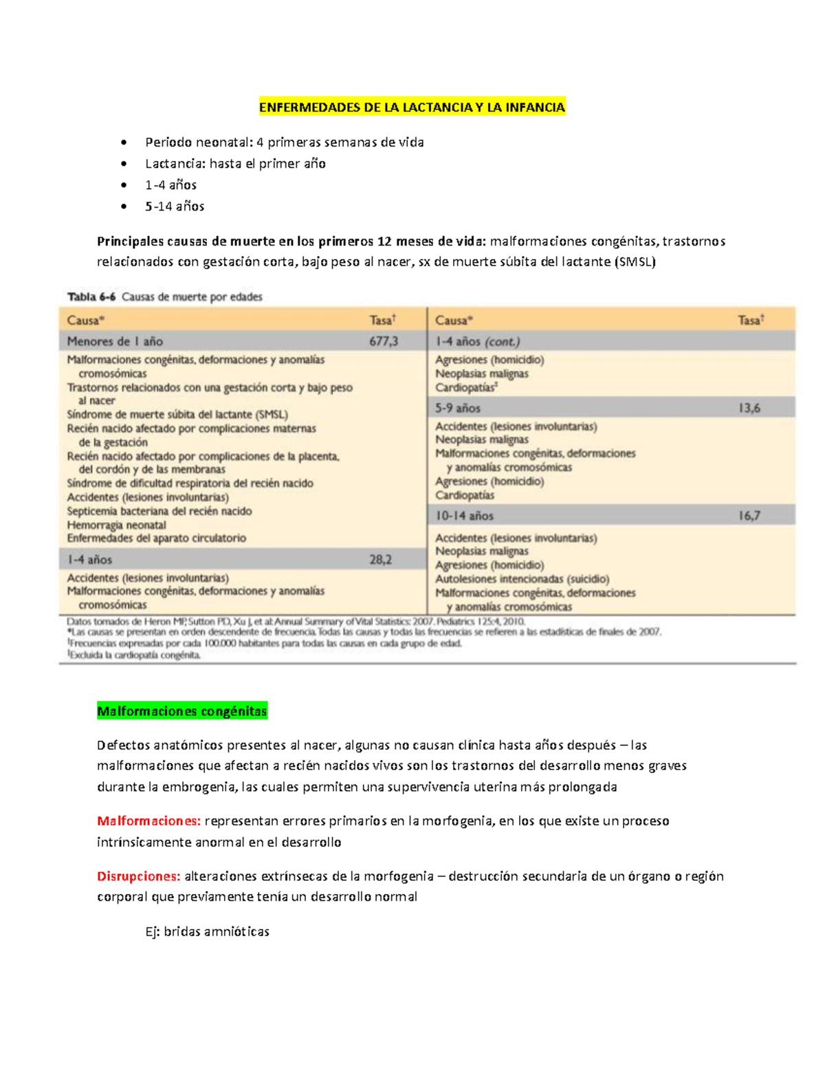 Enfermedades de la lactancia e infancia - Warning: TT: undefined function: 32 Warning: TT ...
