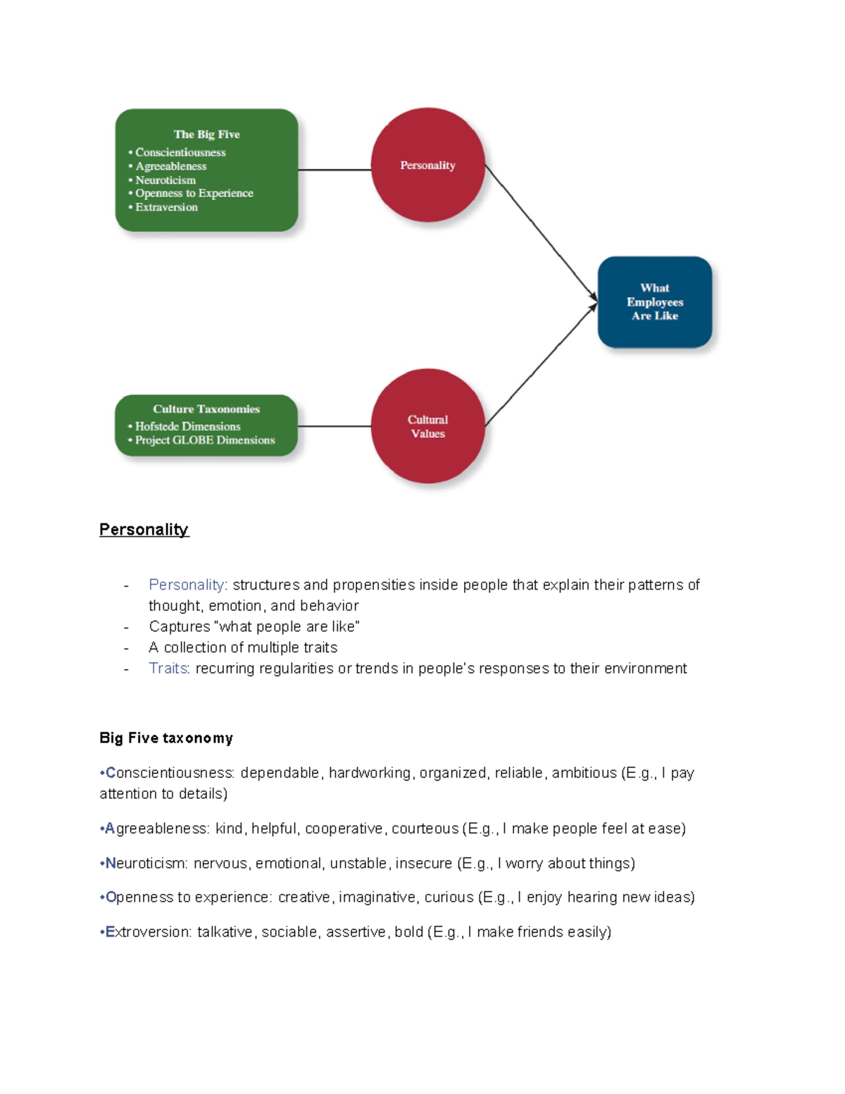 Lecture 3 (ch 4 and 5) - Personality Personality: structures and ...