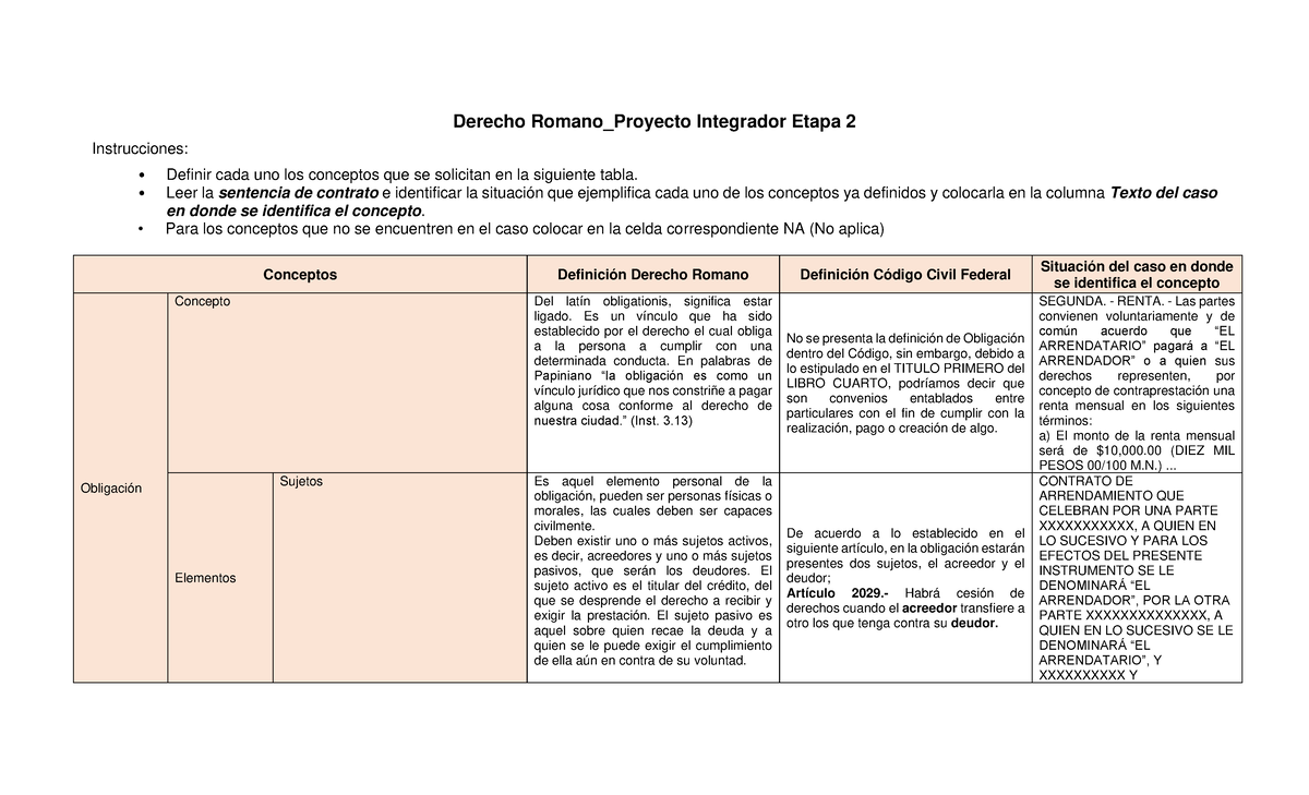 Actividad 6 Derecho Romano Proyecto Integrador Etapa 2. - Derecho Romano_Proyecto Integrador ...
