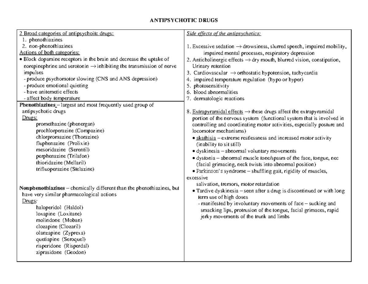 Antipsychotic Drugs Nclex Resources - ANTIPSYCHOTIC DRUGS 2 Broad ...