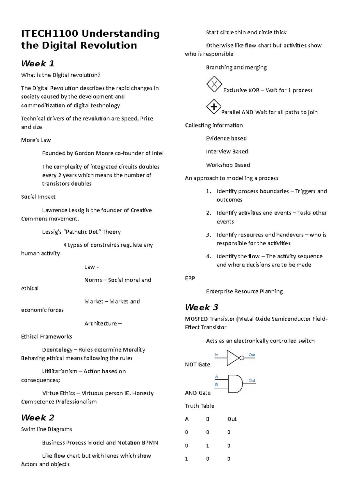 Itech 1100 Notes - Summary Understanding the Digital Revolution ...