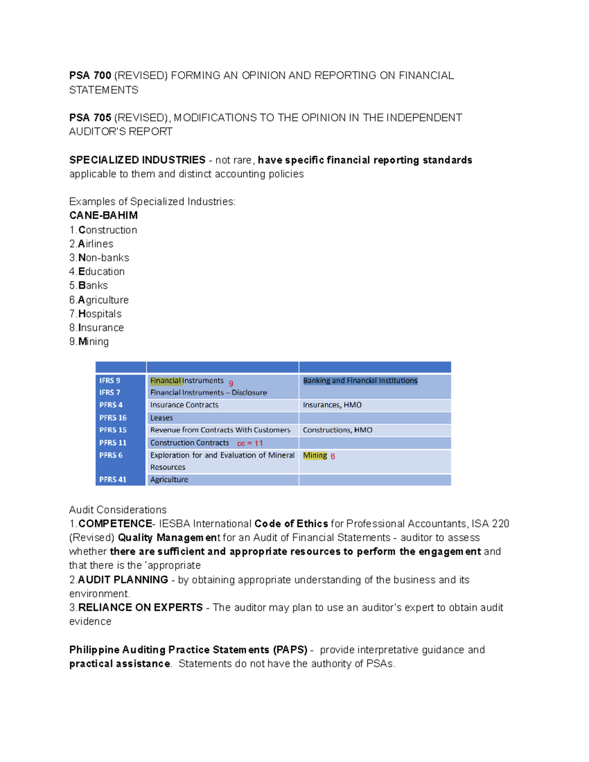 Aud Spec - oyui - PSA 700 (REVISED) FORMING AN OPINION AND REPORTING ON ...