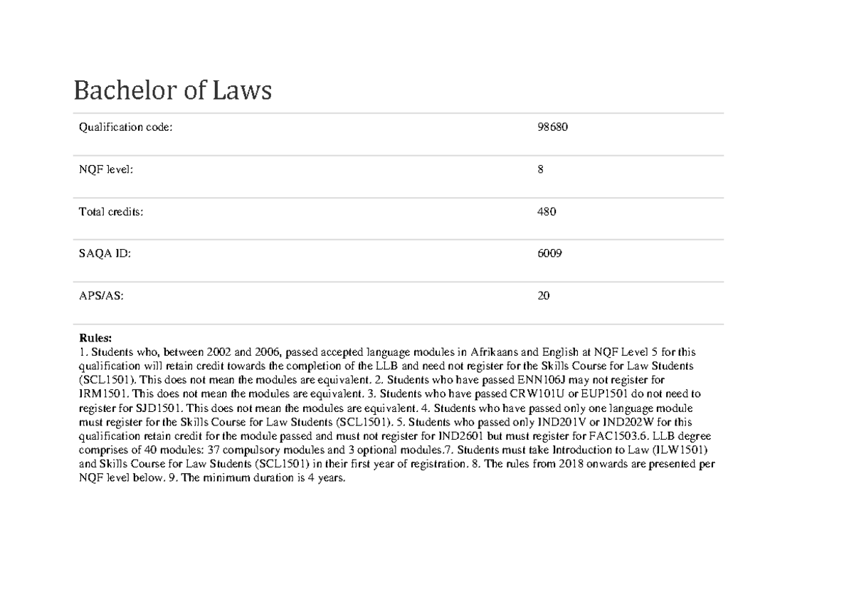 LLB - Bachelor of Laws - SUBJECTS - Bachelor of Laws Qualification code ...
