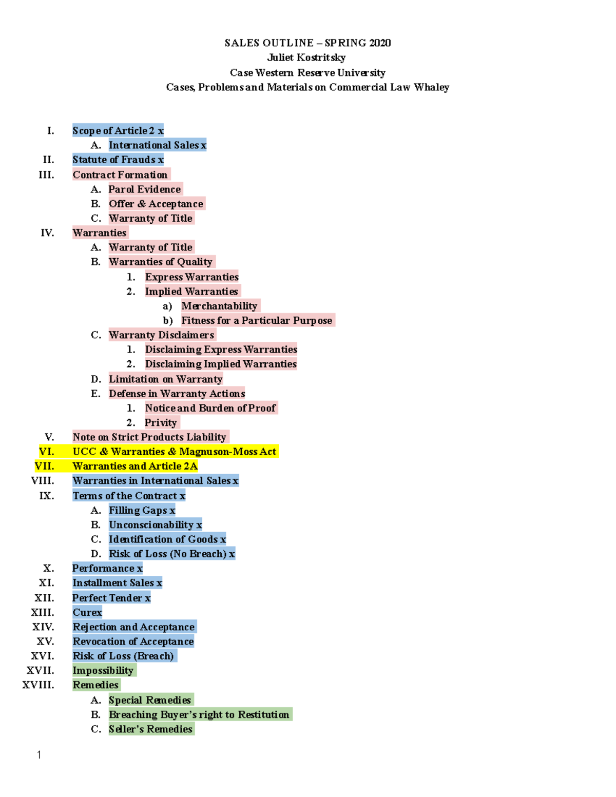 Final Sales Outline Toss - SALES OUTLINE – SPRING 2020 Juliet ...