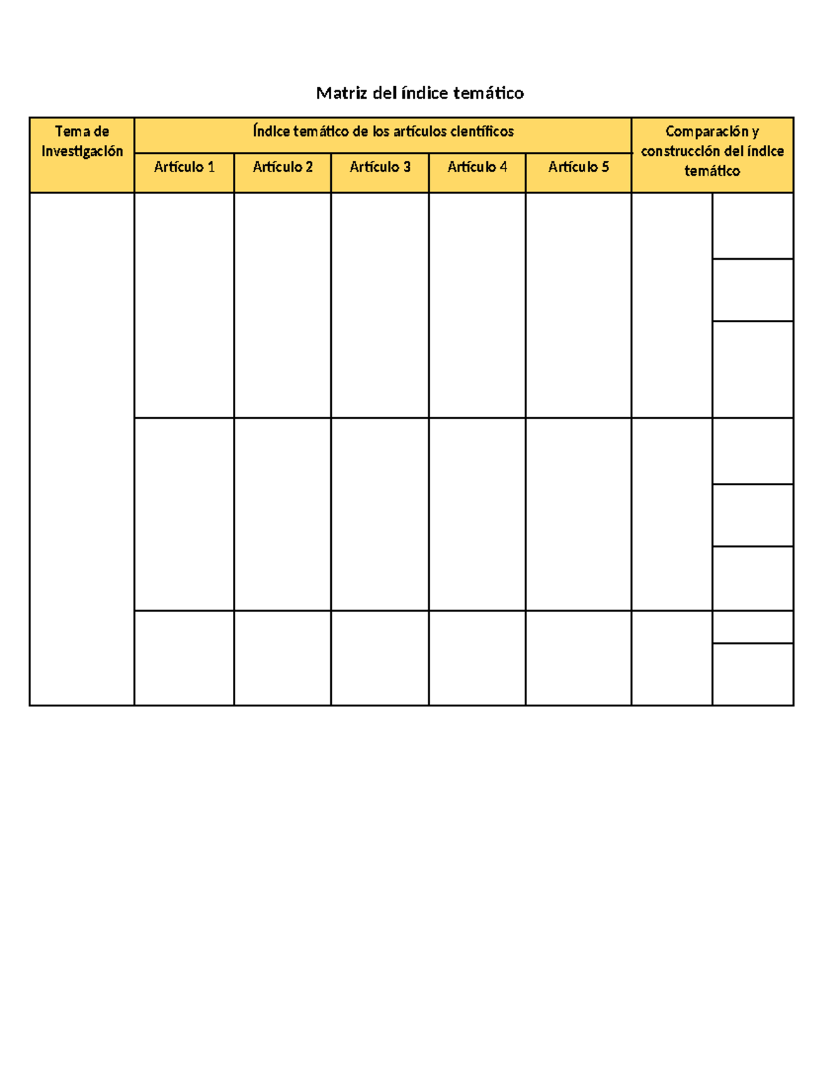 Matriz del índice temático - Metodología Universitaria - Matriz del ...