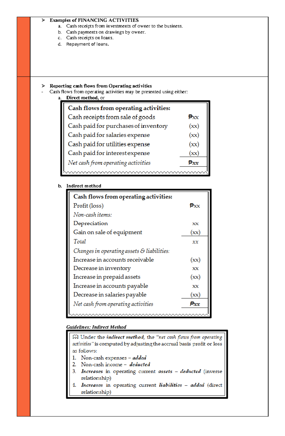 Statement of Cash Flows 1 - ⮚ Examples of FINANCING ACTIVITIES a. Cash ...