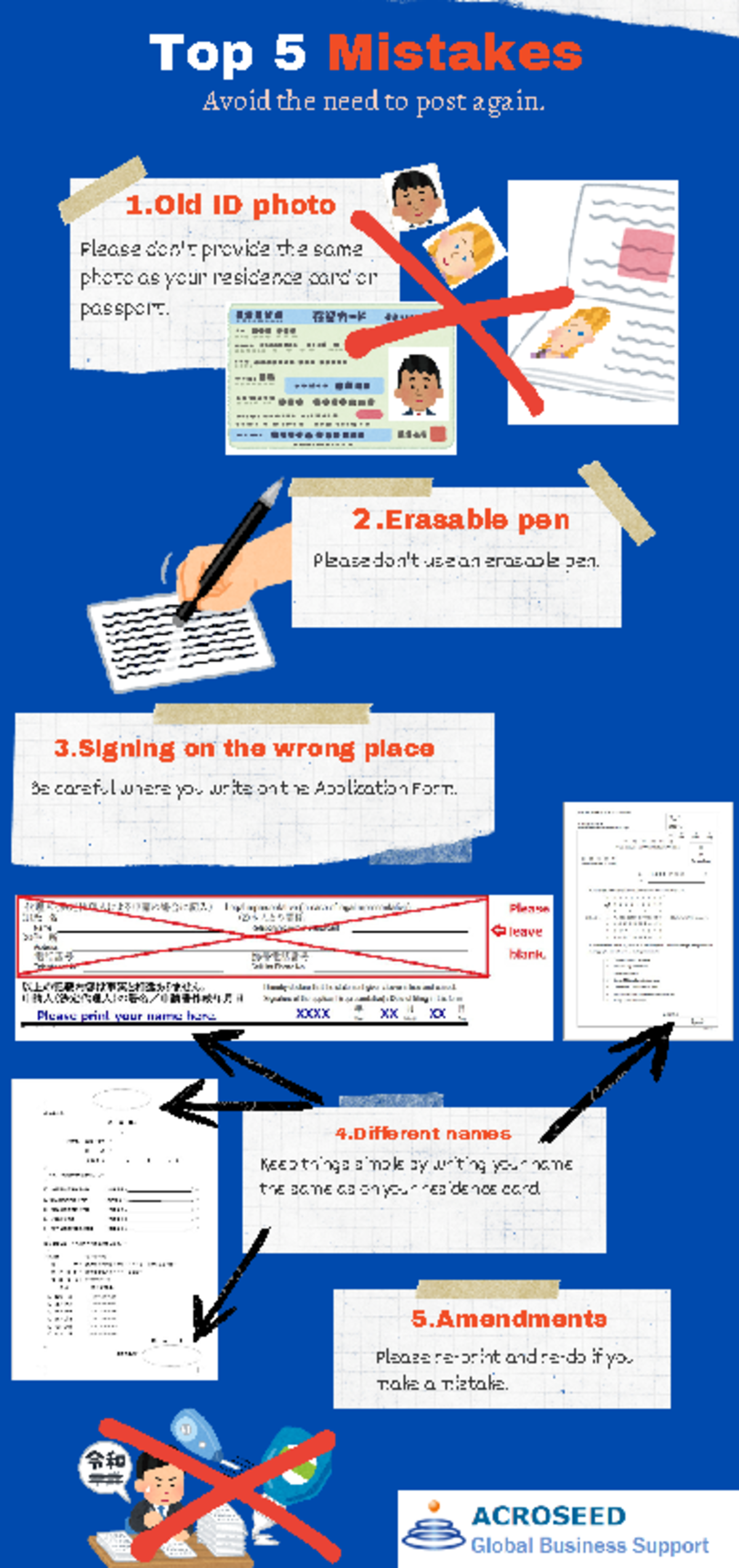 Top 5 Mistakes Infographics - Introduction to Computer Programming - Please don't provide the ...