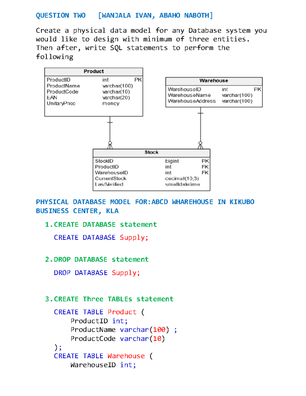 DBMS Question TWO - QUESTION TWO [WANJALA IVAN, ABAHO NABOTH] Create a physical data model for ...