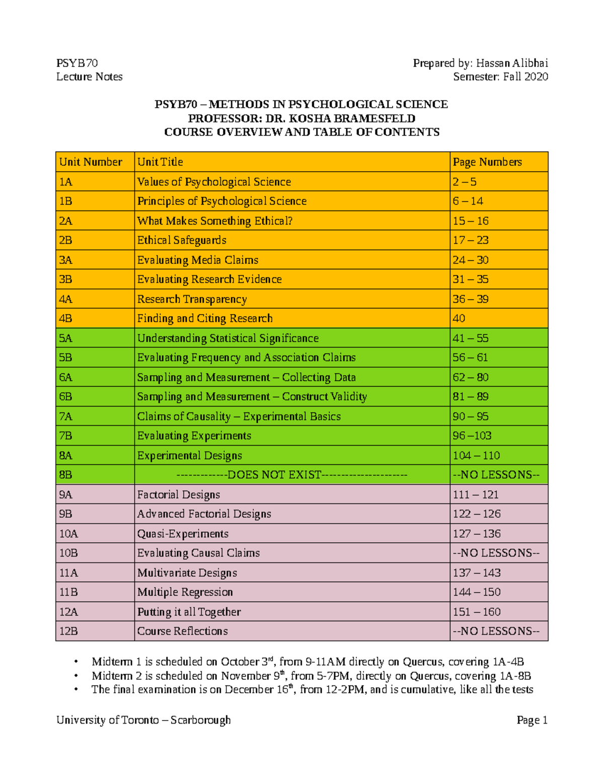 PSYB70 Full Course Notes (Bookmarked) - Lecture Notes Semester: Fall ...