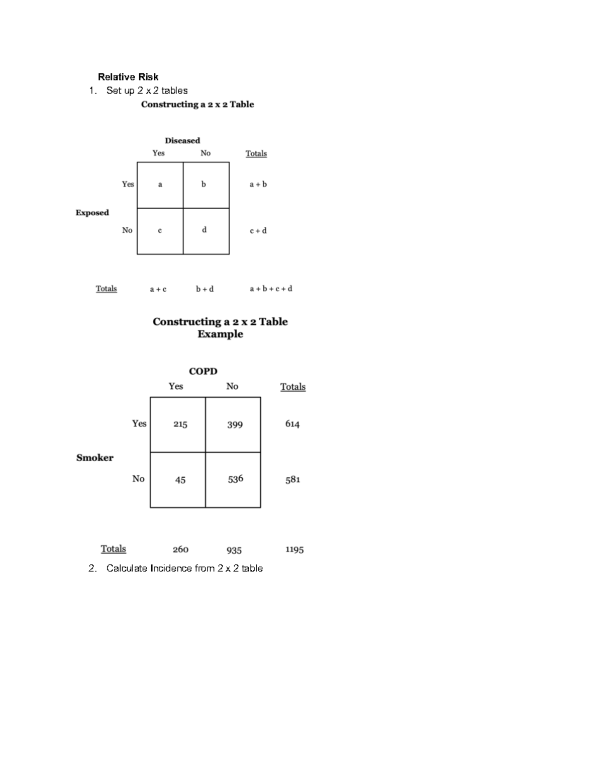 Understanding Relative Risk and Measures of Association in Epidemiology ...