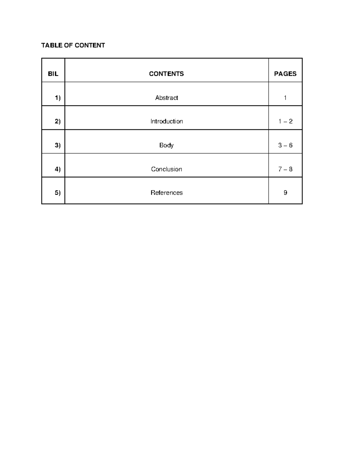 Pairing IMD212 - DO IT - TABLE OF CONTENT BIL CONTENTS PAGES Abstract 1 ...