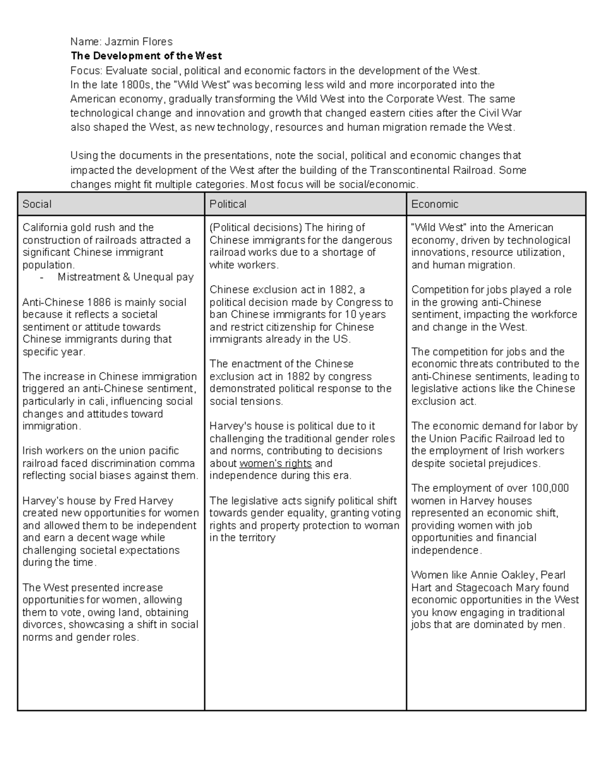 Development of the West - In the late 1800s, the “Wild West” was ...