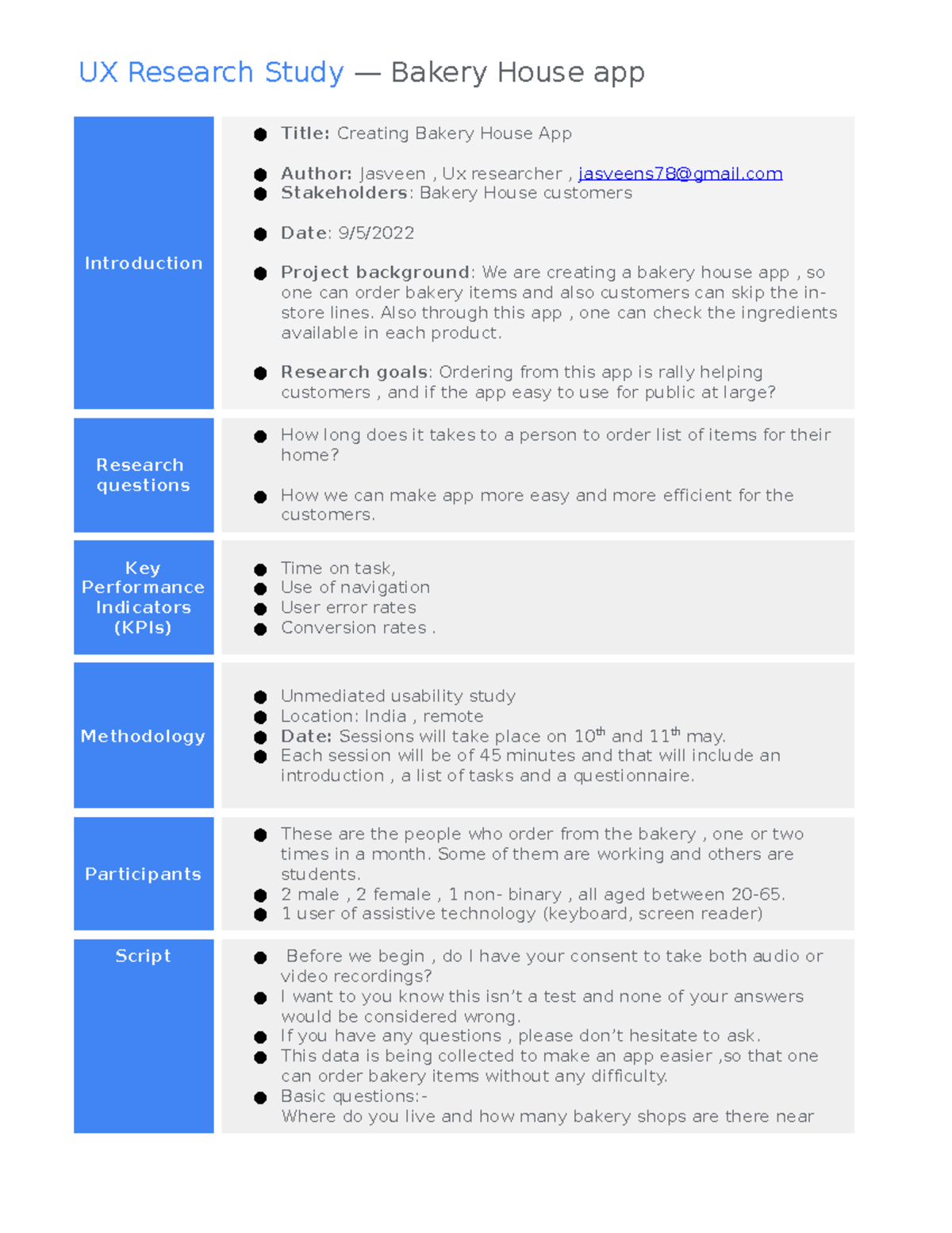 Case Study - Bakery House App - UX Research Study — Bakery House app Introduction Title ...