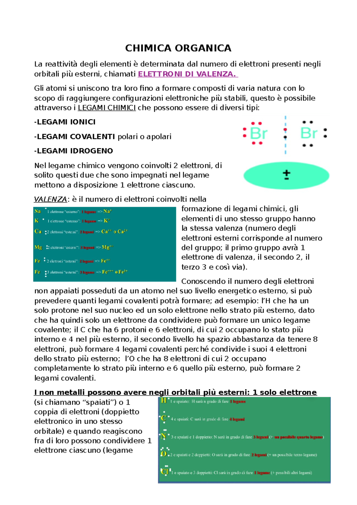 Chimica organica - Legami (covalenti, dativo, ionico, idrogeno ...