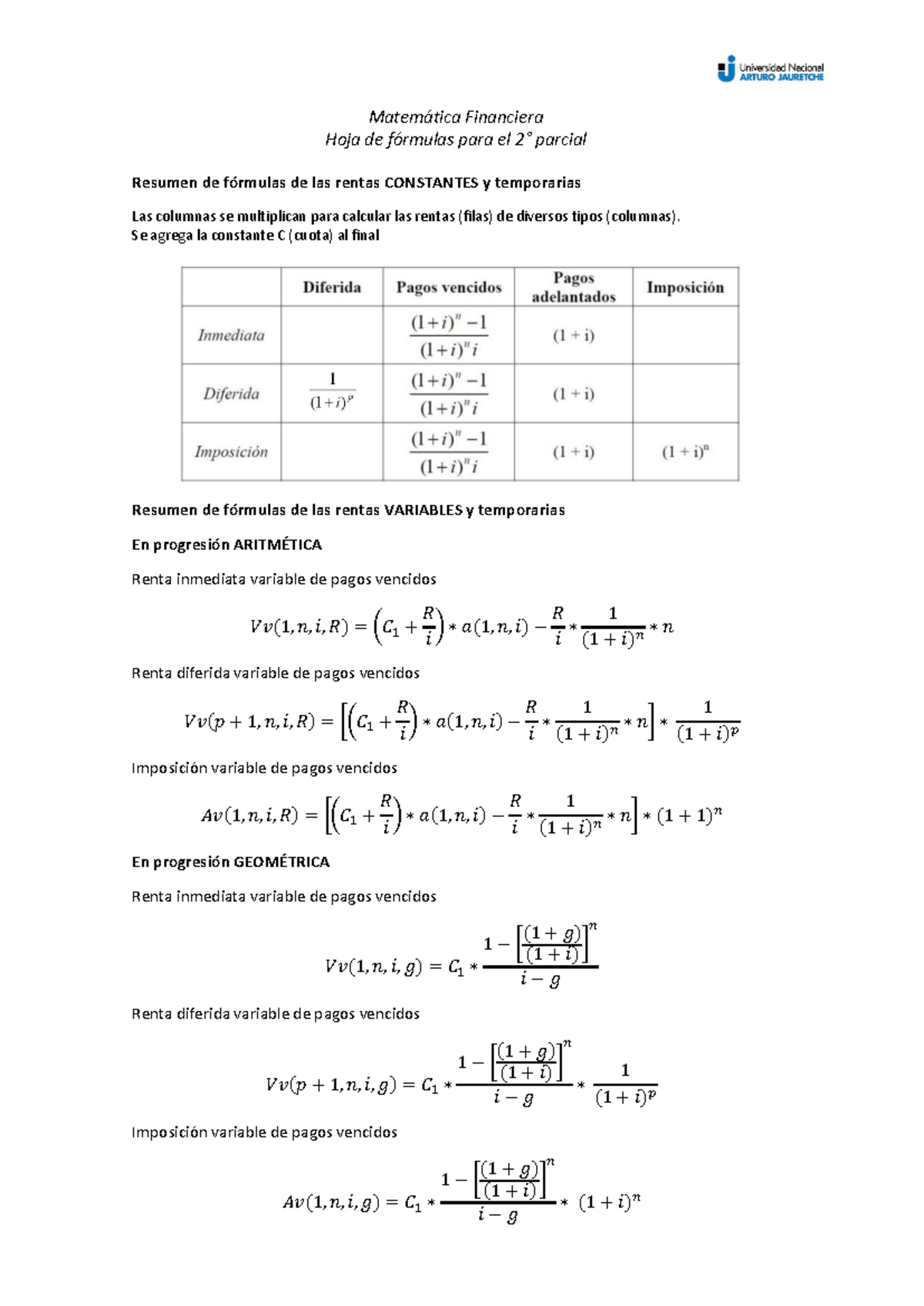 Formulas MF 2do parcial - Matemática Financiera Hoja de fórmulas para ...