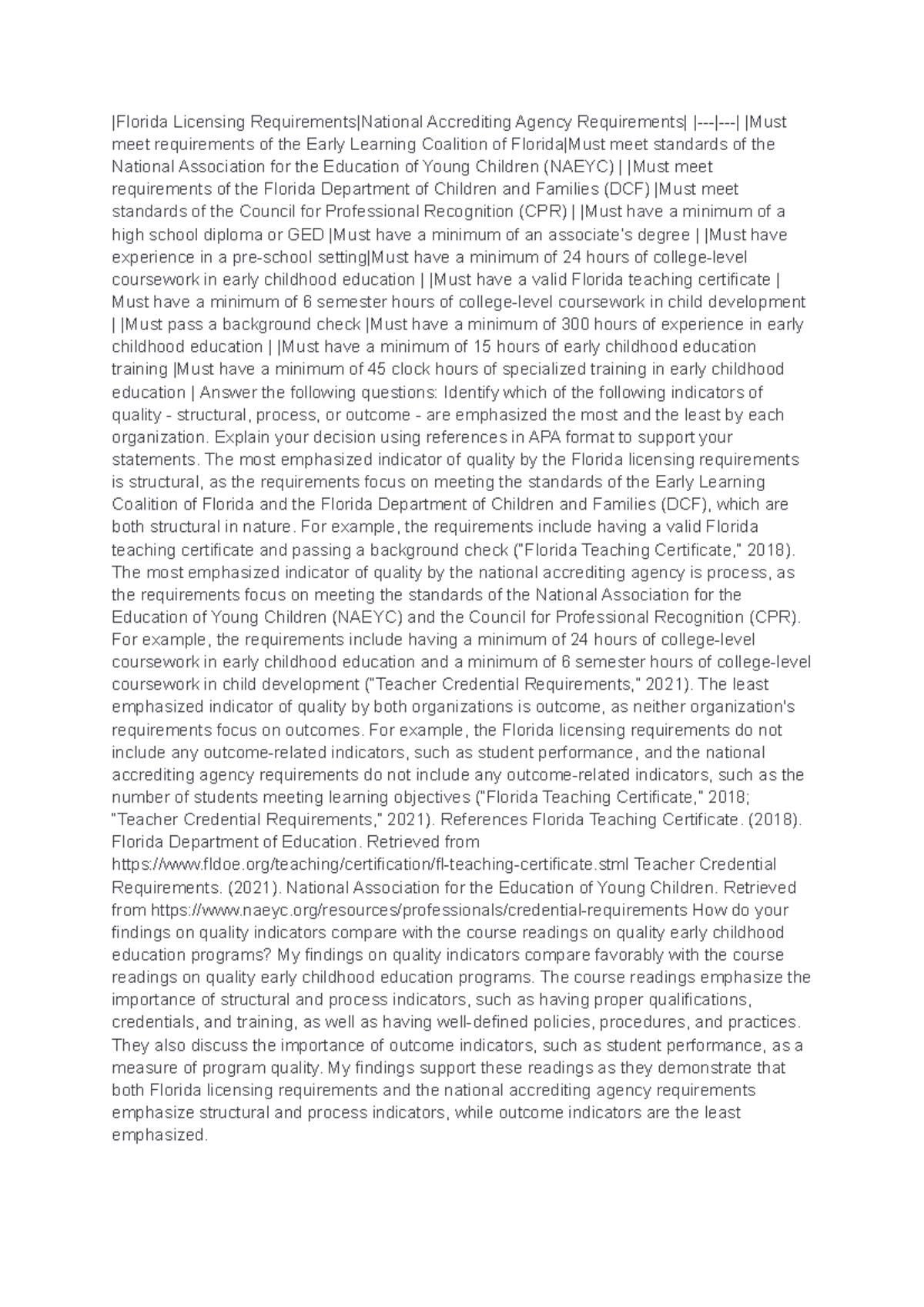 Florida Licensing Requirements - |Florida Licensing Requirements ...