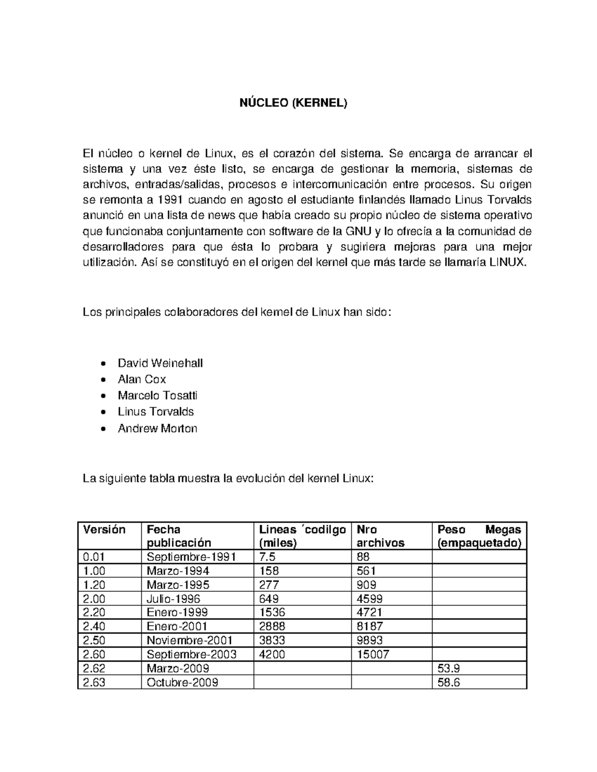 Unidad III Nucleo Linux - NÚCLEO (KERNEL) El núcleo o kernel de Linux ...