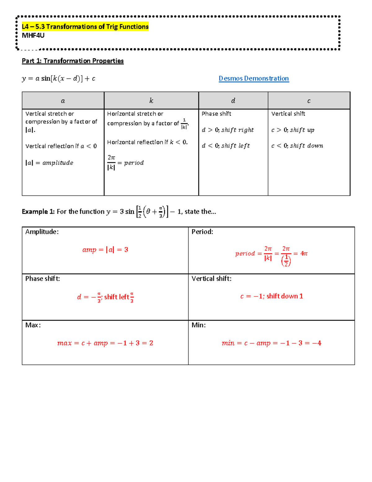 Lesson - L4 – 5 Transformations of Trig Functions MHF4U Jensen Part 1: Transformation Properties ...