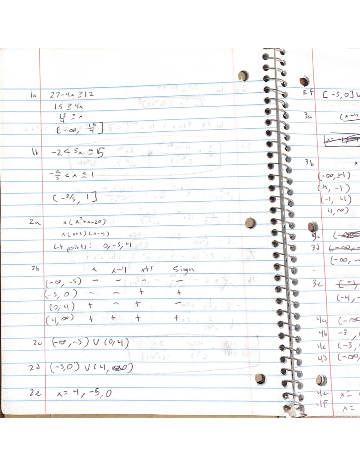 PHW 7 - asd - la 2f 1534x 152x 3a (sa, 11 Sx 35 3b ( 4,00) 2n Ic Cut ...