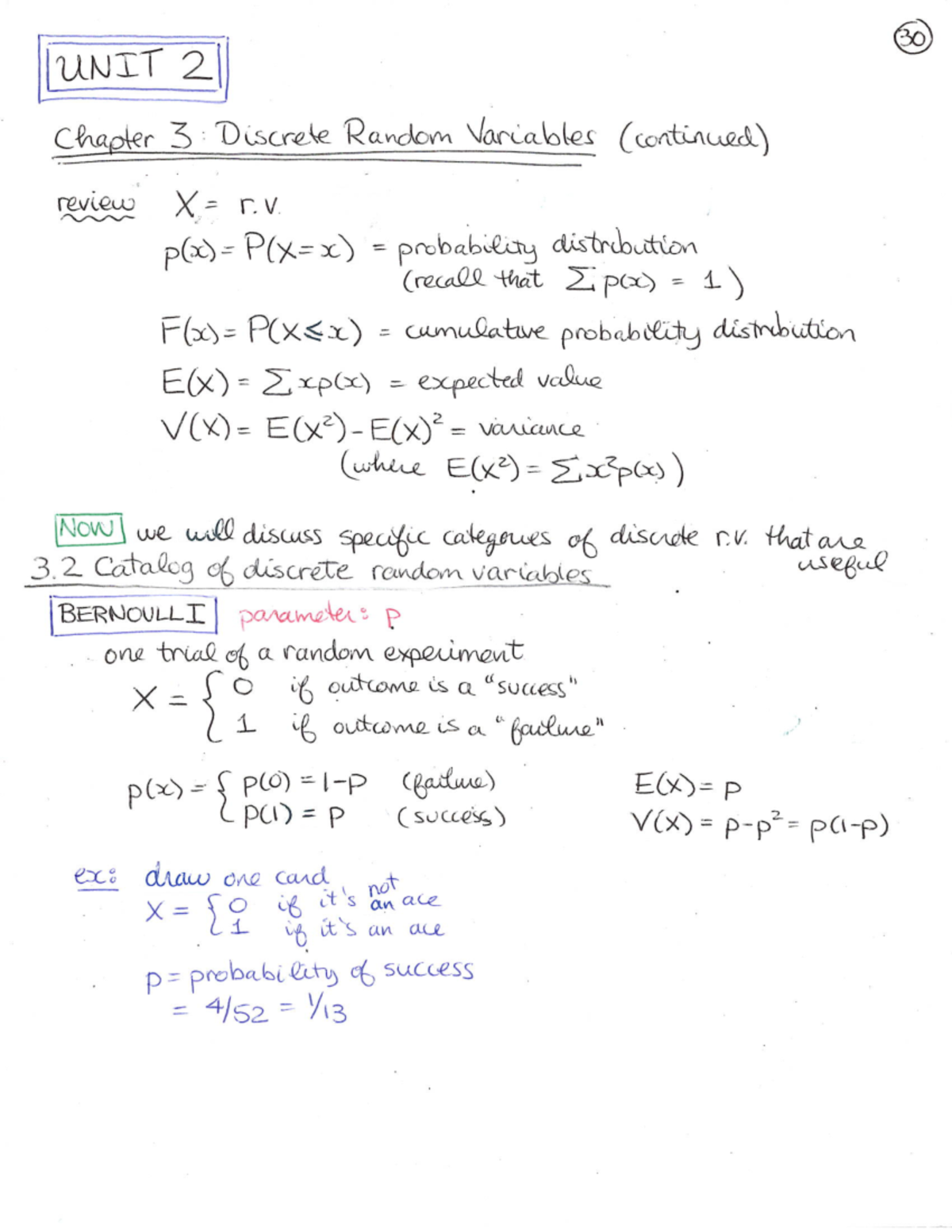 DDD UNIT2 Notes Olivier W2019 - 201-DDD-05 - Studocu