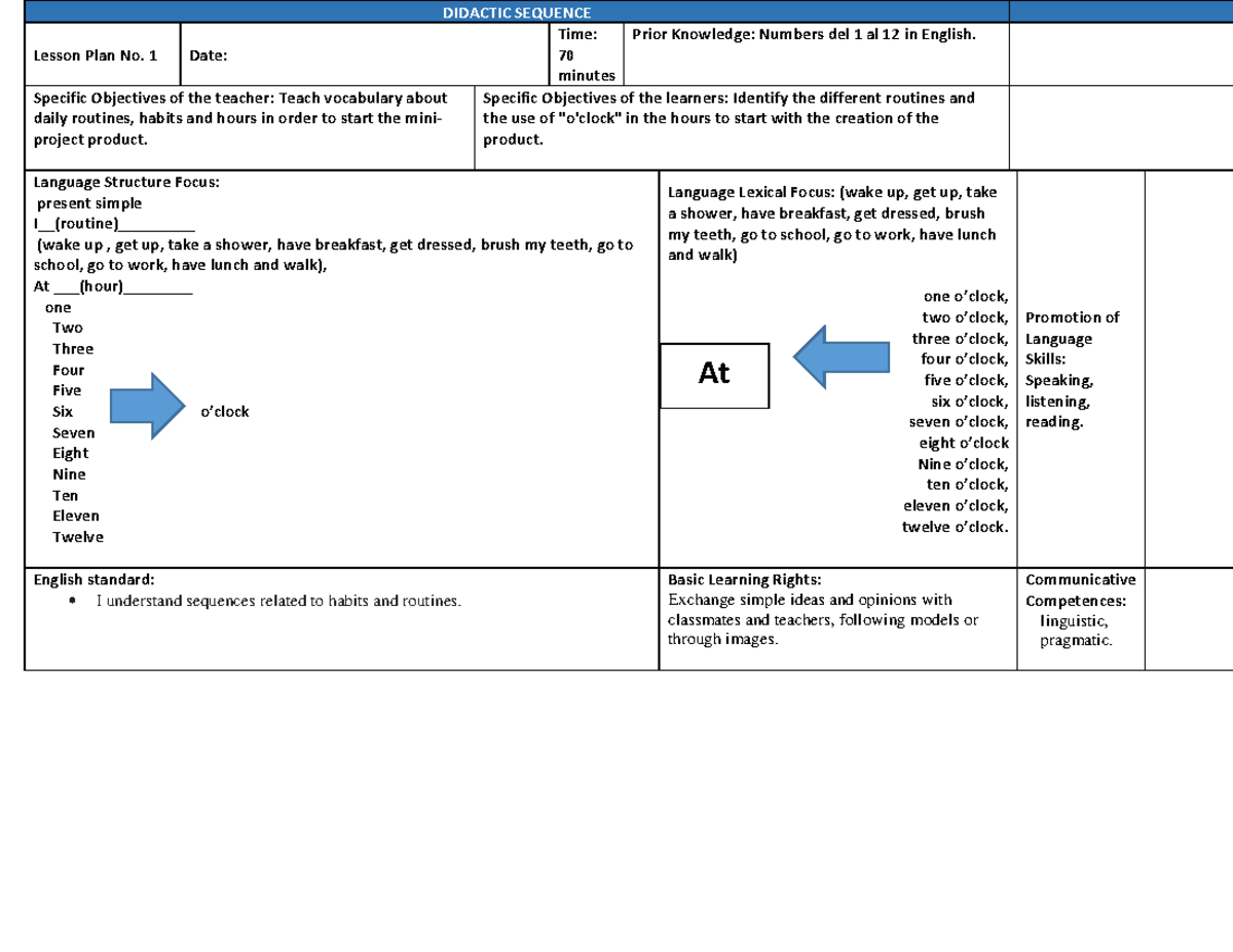 Sesion 1 - planeacion 1 - DIDACTIC SEQUENCE Lesson Plan No. 1 Date ...