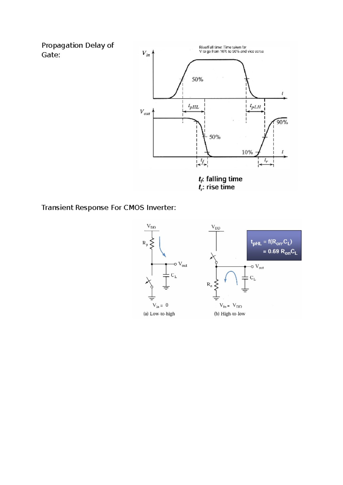 CG2027 Summary - CG2027 - Propagation Delay of Gate: Transient Response ...
