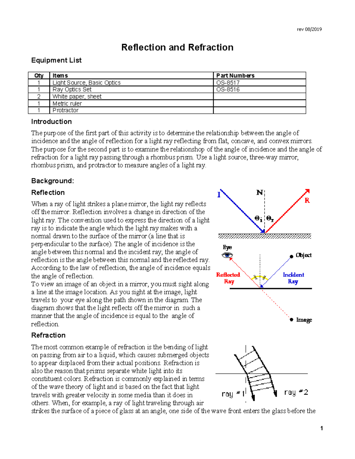 Reflection Refraction - Reflection and Refraction Equipment List Qty ...