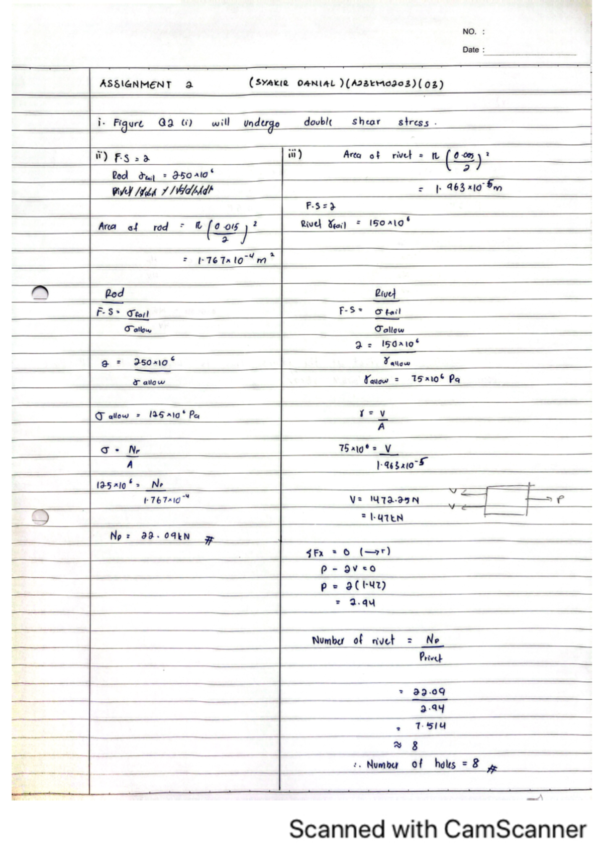 A2- Solid - Solid Mechanics - Studocu