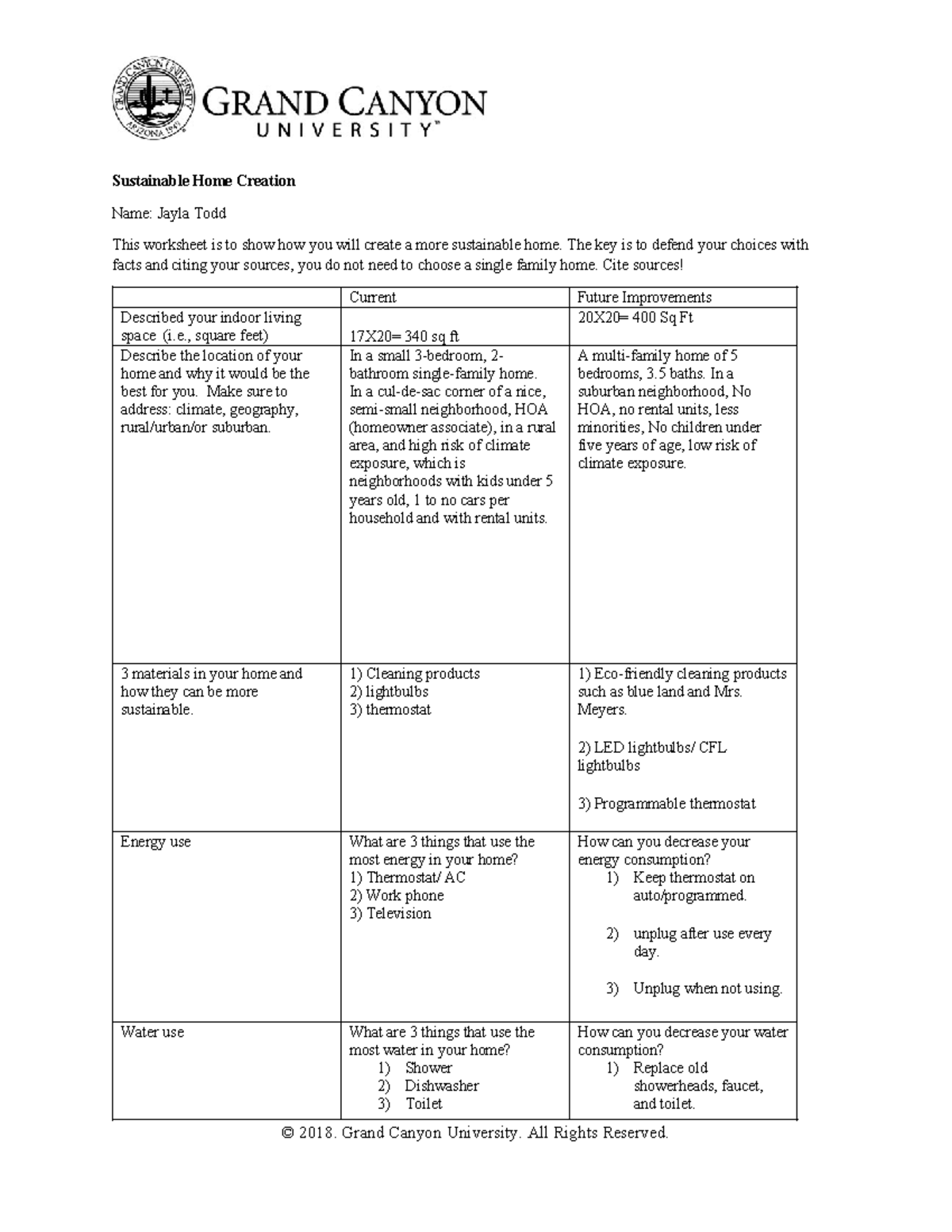 BIO 220 RS Sustainable Home Creation - Sustainable Home Creation Name ...