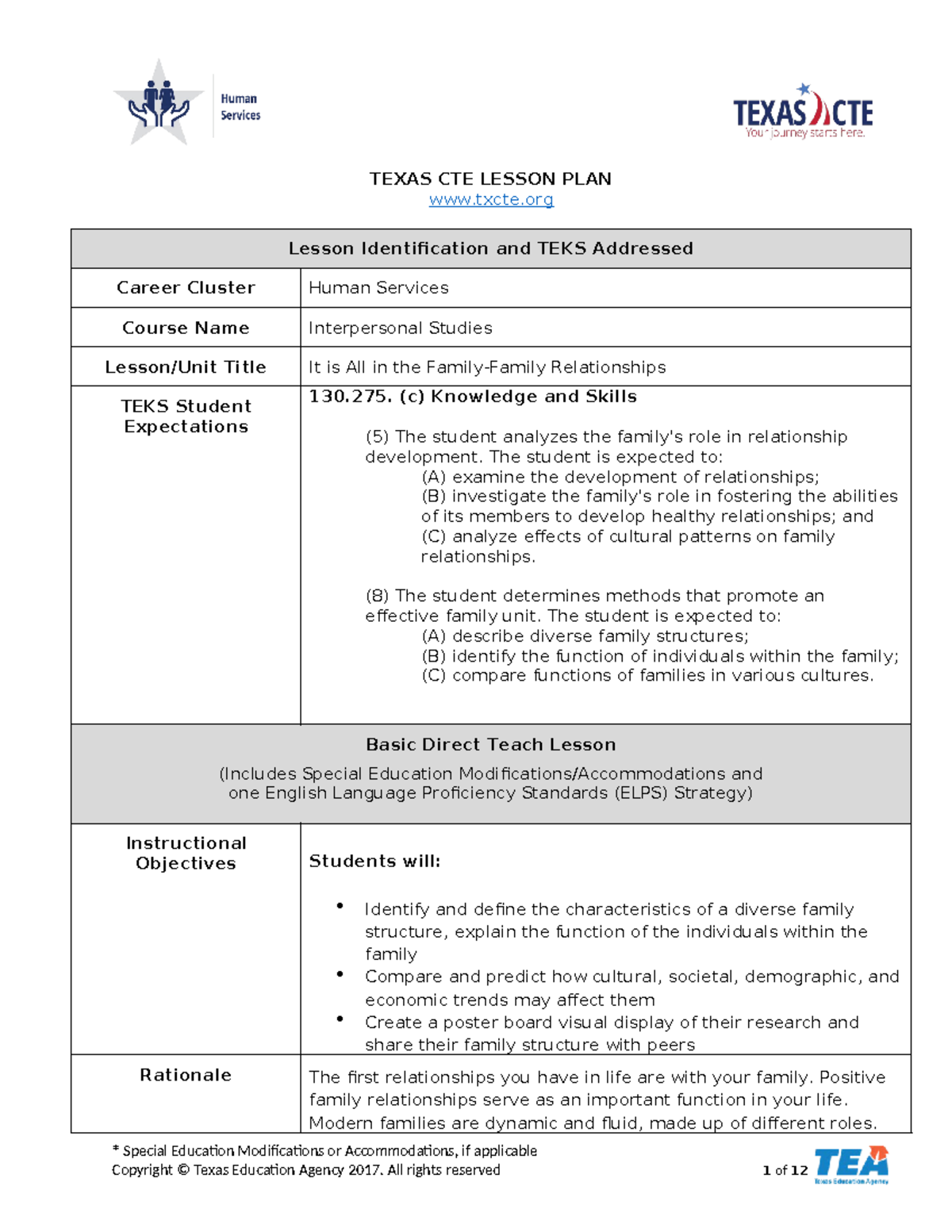 Lesson Plan-It is all in the Family-Family Relationships 0 - TEXAS CTE ...