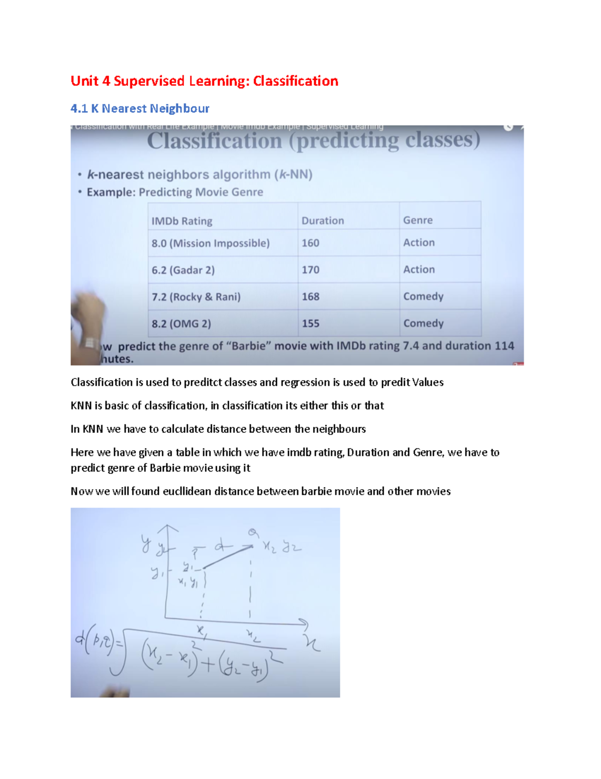 Unit 4 Supervied Learning Classification - Unit 4 Supervised Learning ...