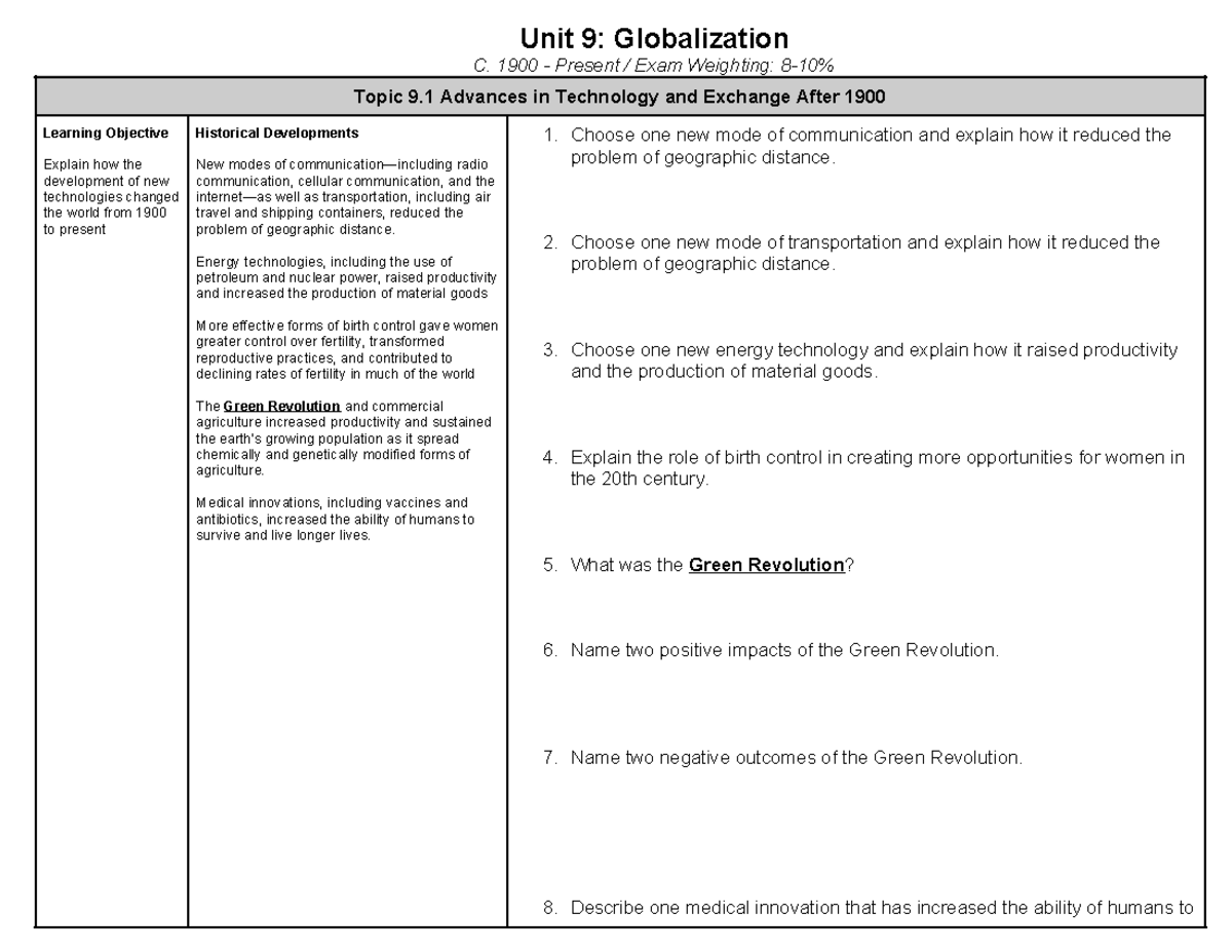 AP World History Unit 9 Study Guide-1 - Unit 9: Globalization C. 1900 ...