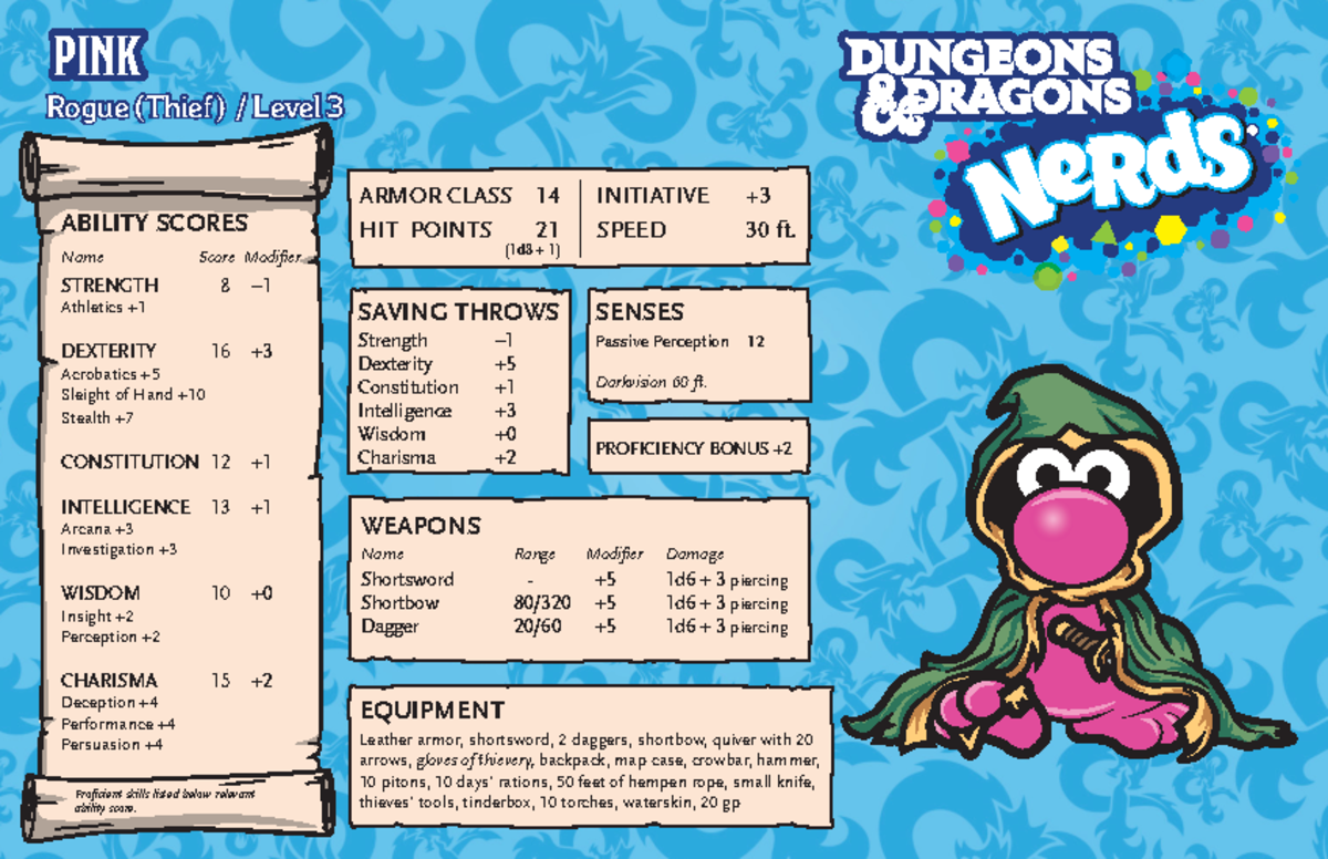 DND Nerds Adventure Character Sheets - RRogue (Thief ) / Level 3ogue ...