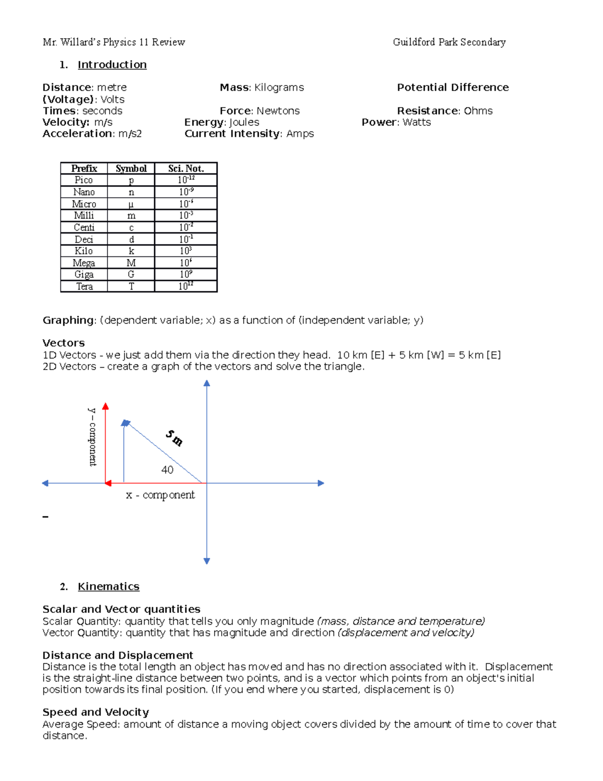 Useless physics definitions - Introduction Distance: metre Mass ...