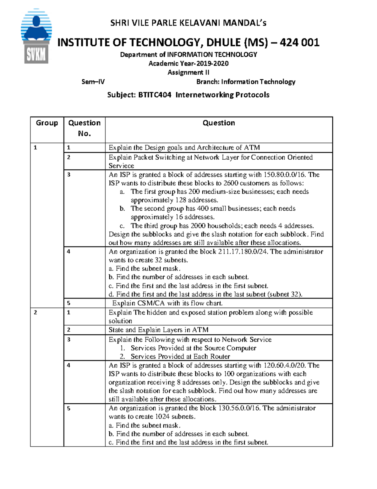 Assignment 2 - assignrment - SHRI VILE PARLE KELAVANI MANDAL’s INSTITUTE OF TECHNOLOGY, DHULE ...