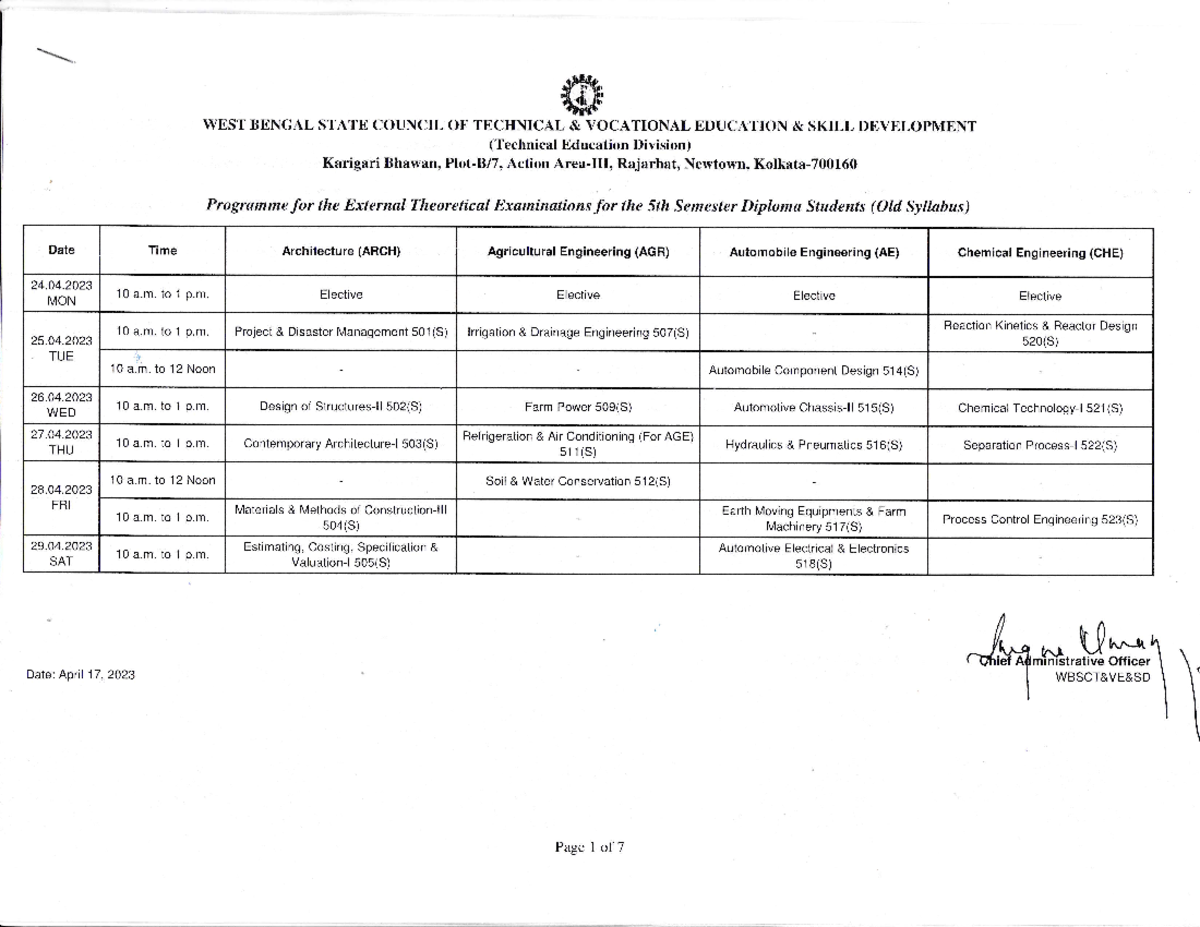 Routine 5TH SEM Examination ( April 2023) - I \t{rt* 8AT=\w:SH -GOir