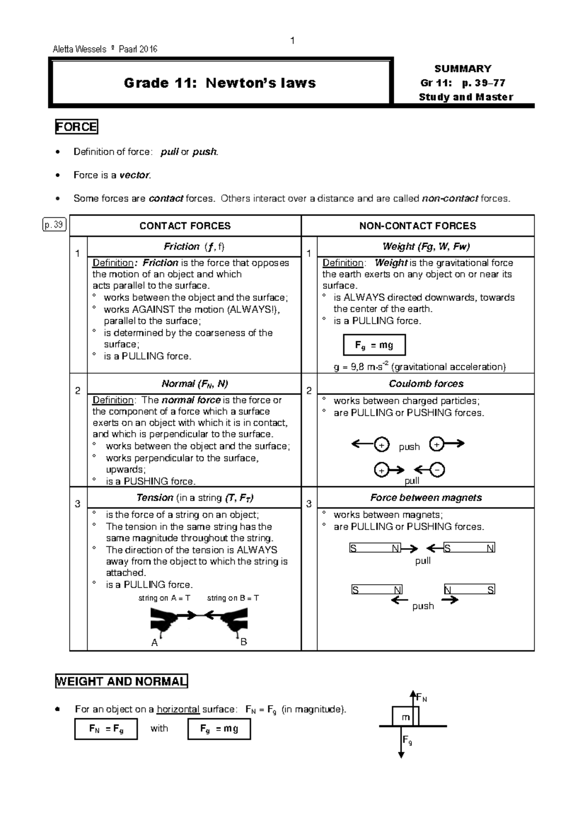 11 Newton s laws - Bhy6gftv g y gtdx. From fyv. Ggyv vy1 - Grade 11 ...
