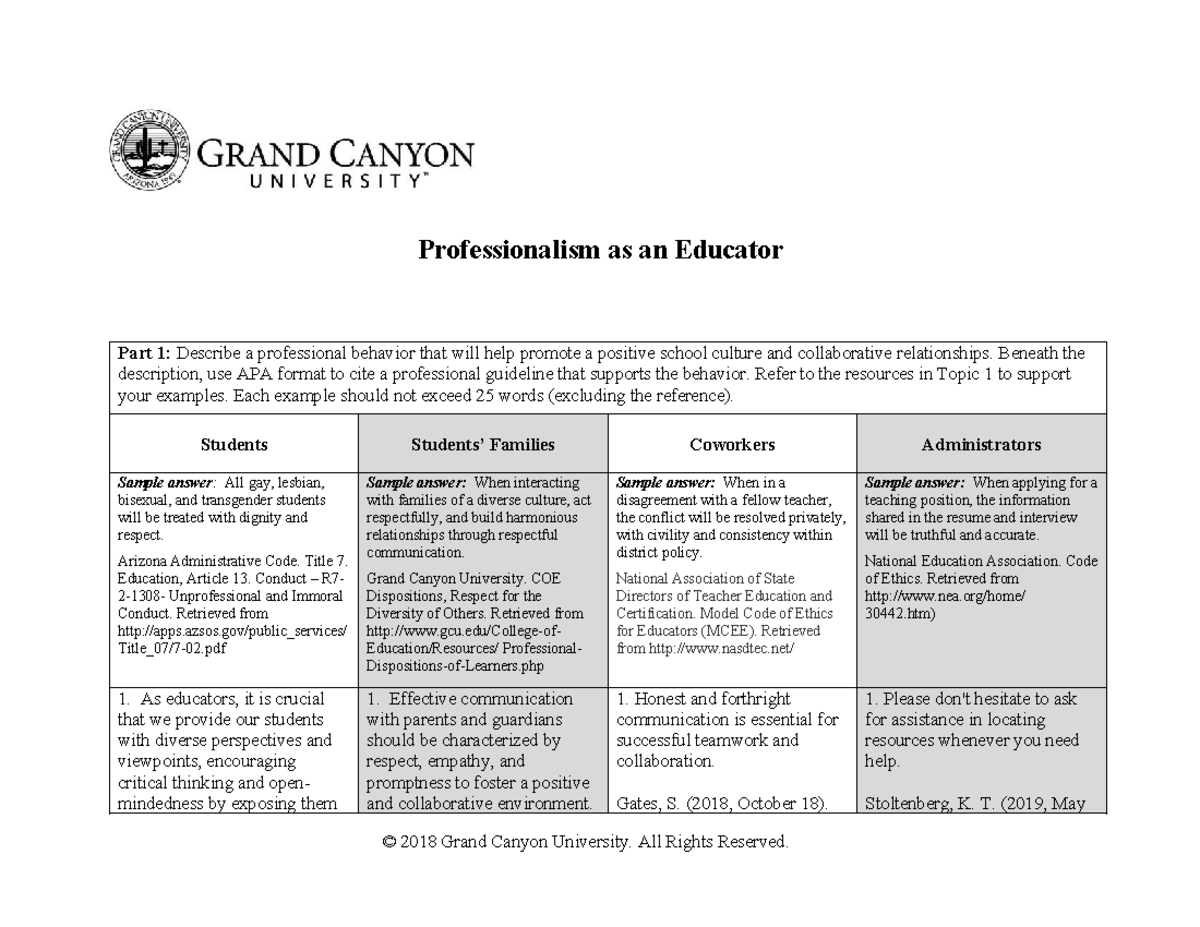 ELM 250 T1 Professionalism Educator Table - Professionalism as an ...