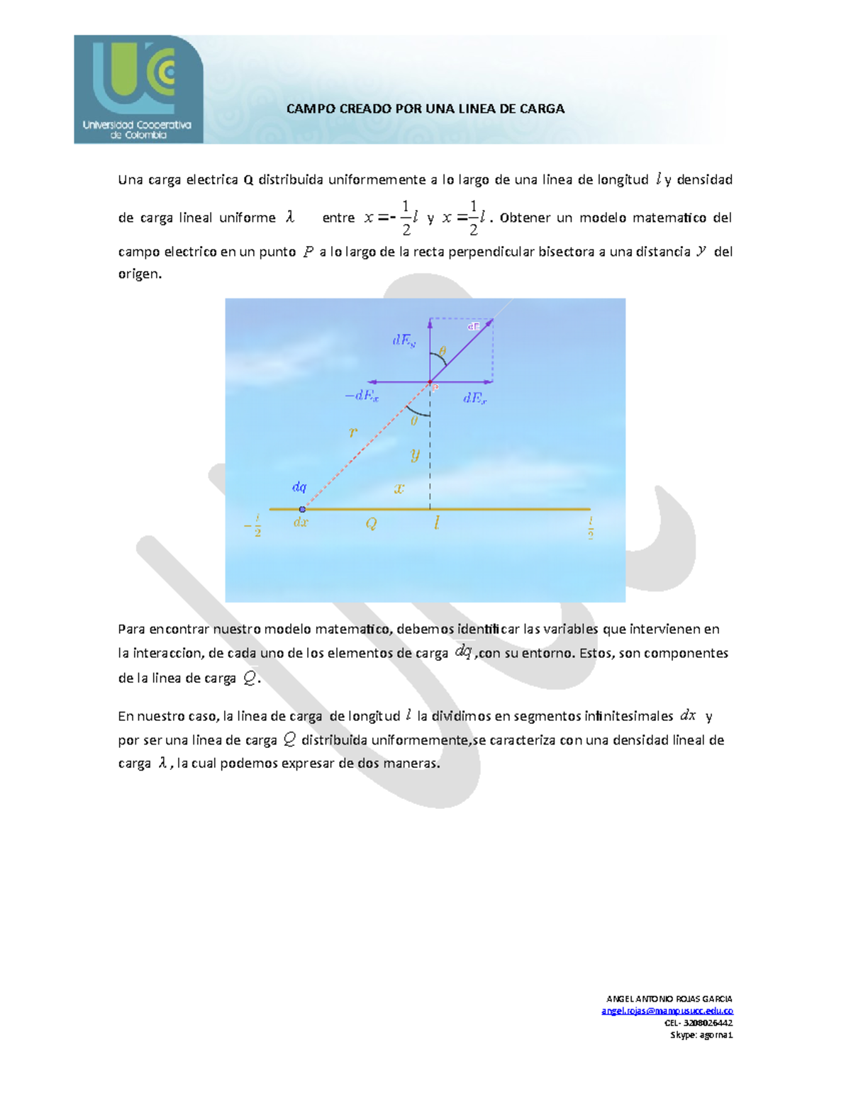 Linea de carga final - Mostramos conceptual, grafica y matematicamente ...