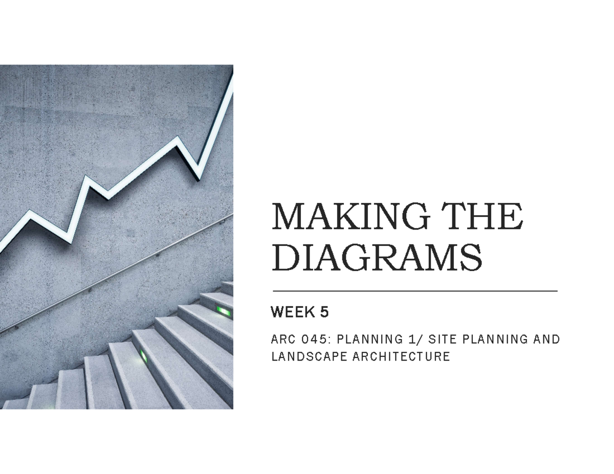 Week-5 Planning 1 AY2223 - MAKING THE DIAGRAMS WEEK 5 A RC 0 4 5 : P LA ...