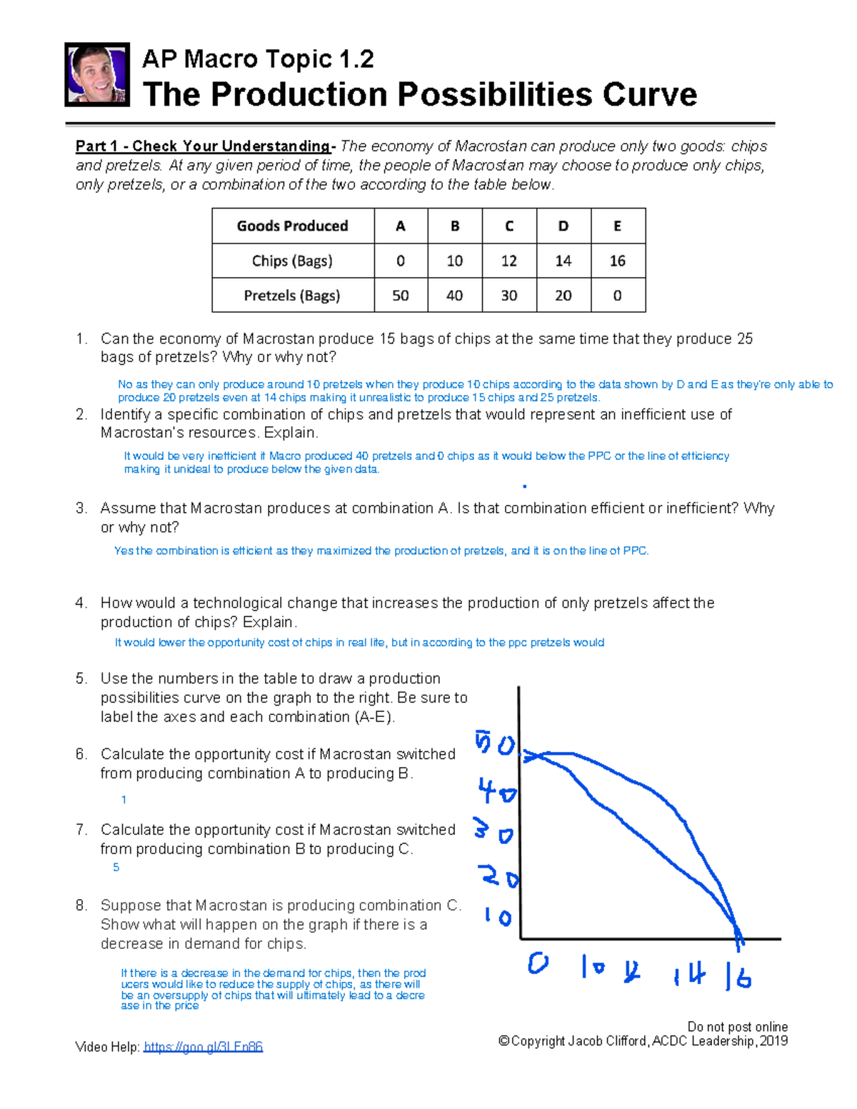 Macro Topic 1 - yea - AP Macro Topic 1. The Production Possibilities Curve Part 1 - Check Your ...