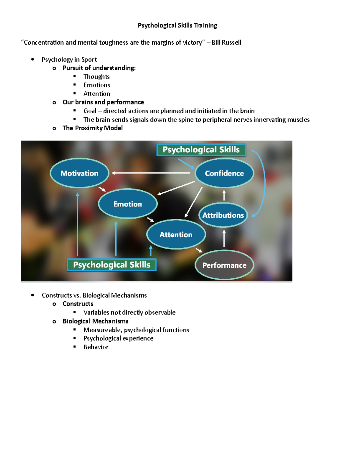 Psychological Skills Training - Psychological Skills Training ...
