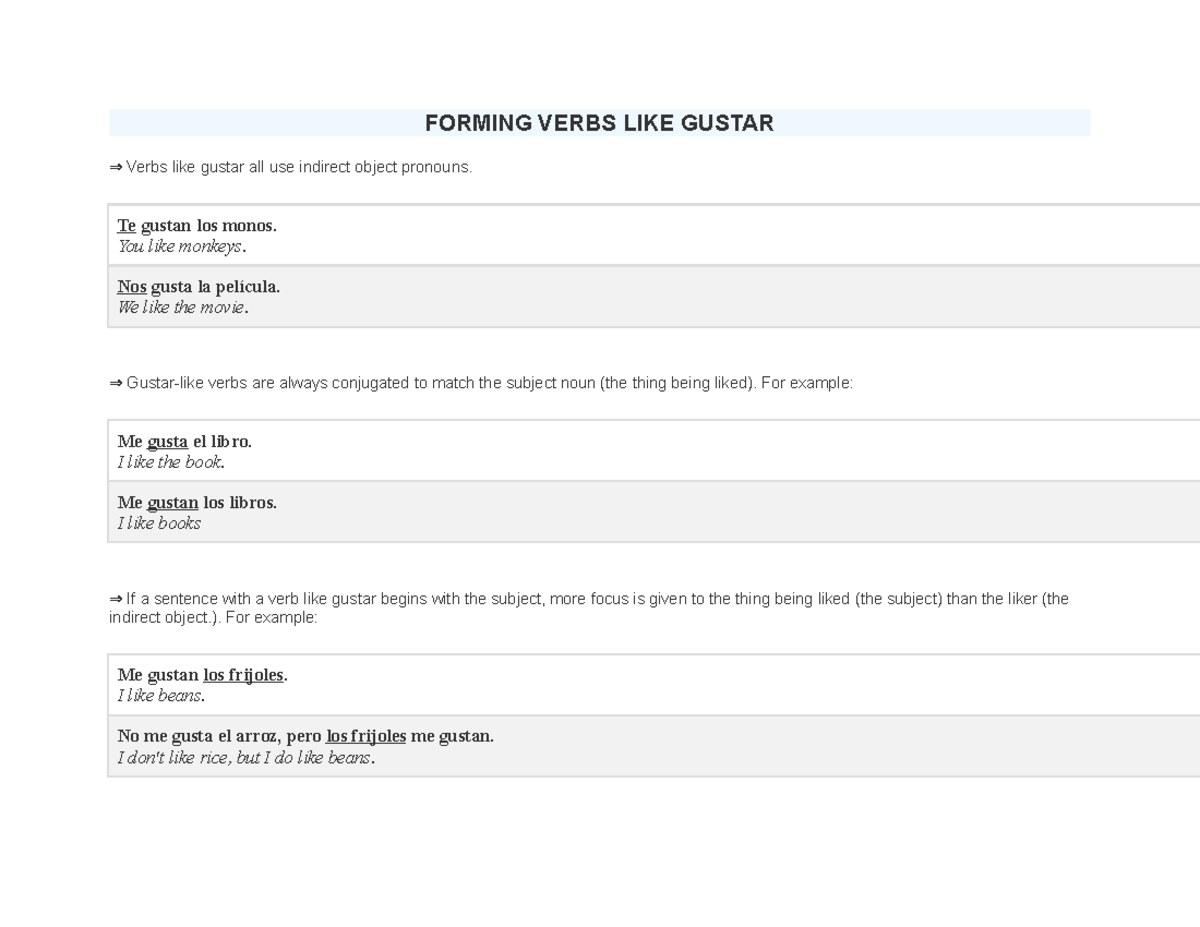 Forming Verbs LIKE Gustar - FORMING VERBS LIKE GUSTAR ⇒ Verbs like ...