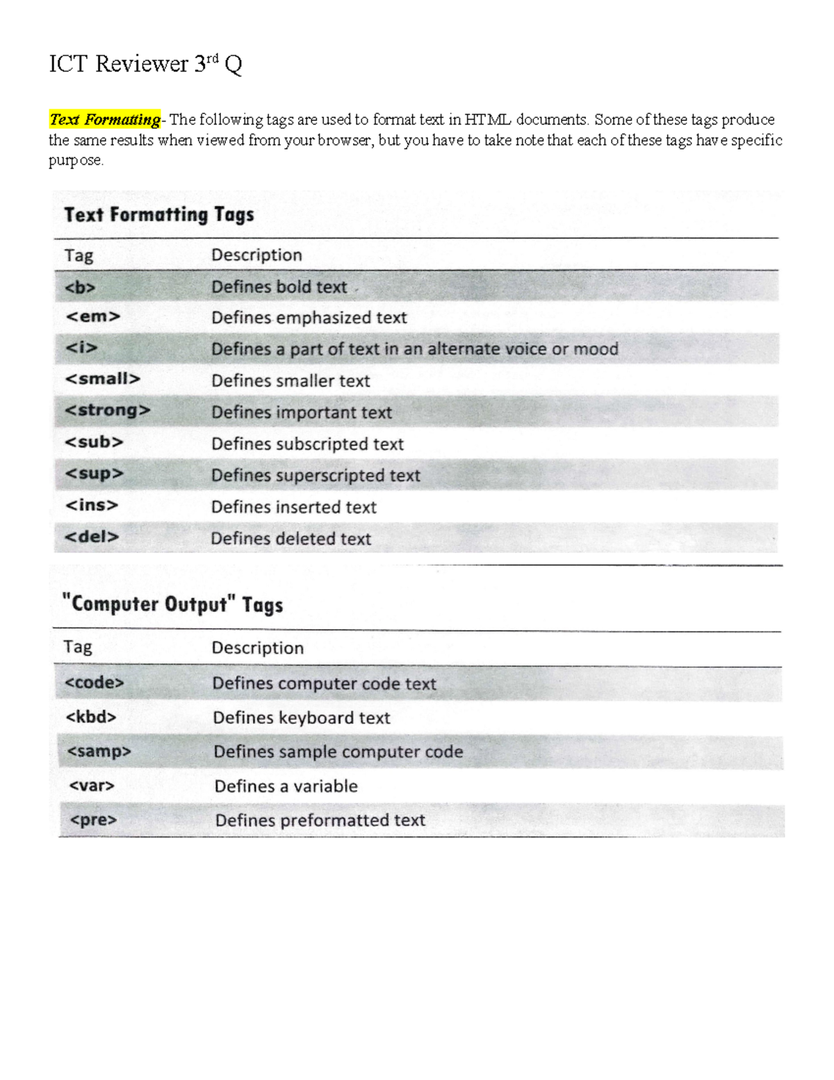 ICT Reviewer 3rd Q - ICT Reviewer 3 rd Q Text Formatting- The following ...
