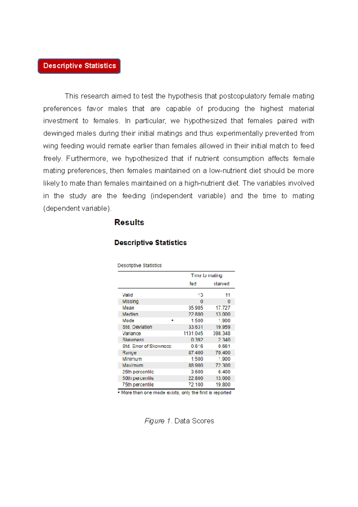 Descriptive stat assignment - Descriptive Statistics This research ...