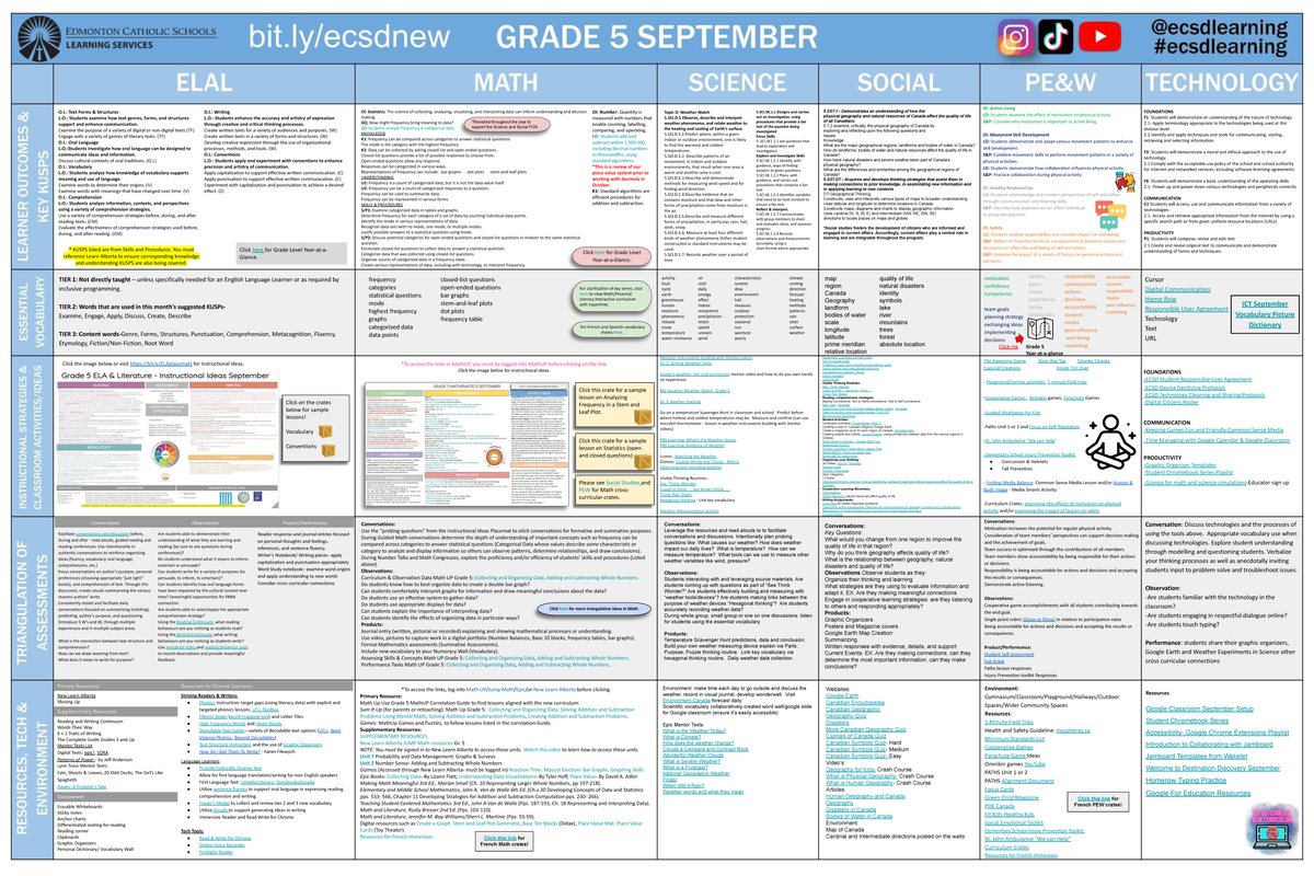 Grade 5 September - dkdkd - Click this crate for a sample lesson on ...